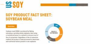 USSEC Provides Nutritional Fact Sheets for Soy-Based Feed Ingredients ...